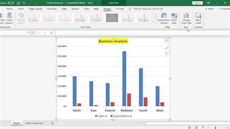 How To Add A Data Series To A Chart In Microsoft Excel Youtube