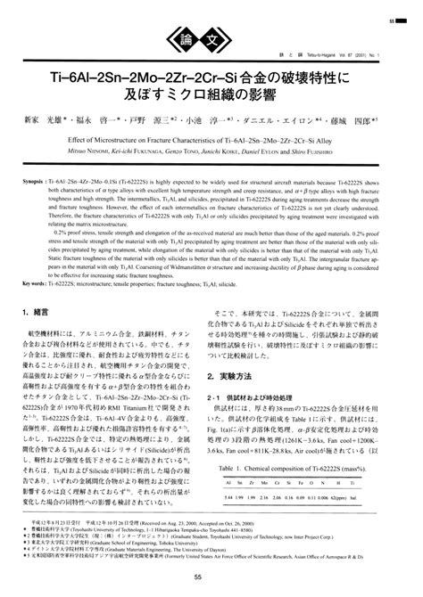 Pdf Effect Of Microstructure On Fracture Characteristics Of Ti 6al 2sn 2zr 2mo 2cr Si