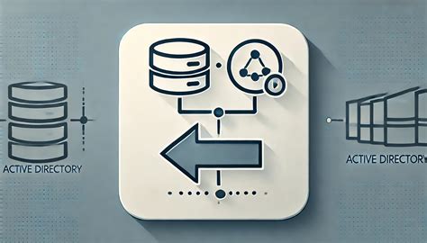 Windows Active Directory Step By Step Installation Guide