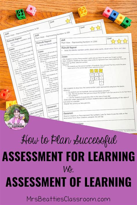 How To Plan Successful Assessment For Learning Vs Assessment Of Learning In Math Artofit