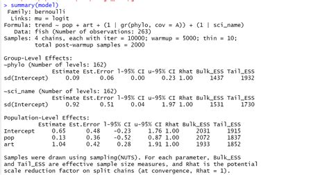 Phylogenetic Signal For Bernoulli Families By Brms Brms The Stan Forums