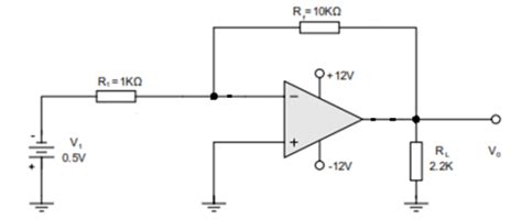 Solved An Ideal Opamp Is Used As Given Below Find The Chegg Com