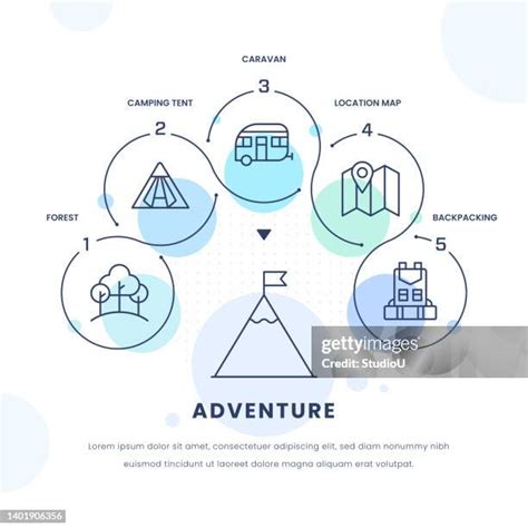 Hiking Route Infographic Photos And Premium High Res Pictures Getty