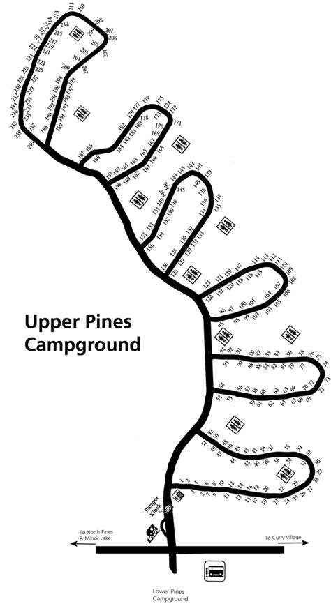 Upper Pines Campground—yosemite Valley