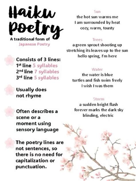 Haiku Poetry Anchor Chart And Printable