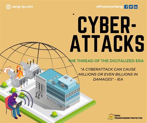 Sergi Transformer Protector On Linkedin Transformer Energy Cybersecurity Utilities Power