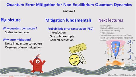 quantum error mitigation lectures at the boulder school for condensed