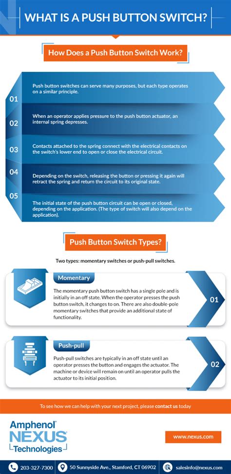 What Is A Push Button Switch