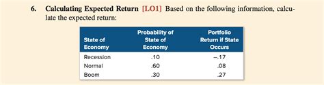 solved 6 calculating expected return [lo1] based on the