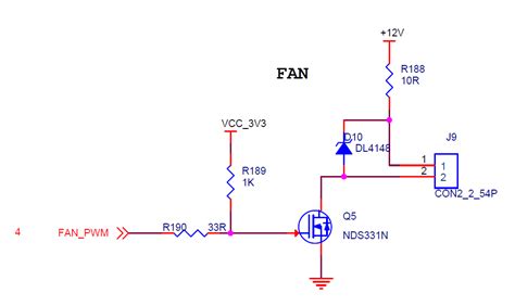 Risc V Software Design Ps System Edgeboard Risc V Series Pengcheng Xu