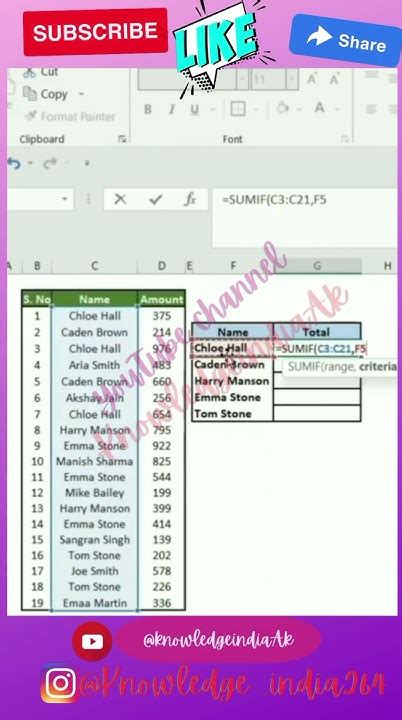 Use Sum If Formula In Excel Shorts Exceltutorial Knowledgefacts