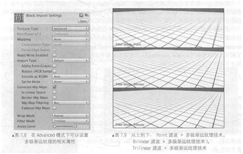 unity shader learning（绝赞更新中） portfolio and blog likira