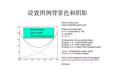 Matplotlib使用教程