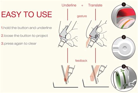Ivy Guide Instant Translation Picture Ebook Friendly