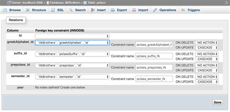 Mysql Why Are Multiple Indexes Being Generated For A Table Stack