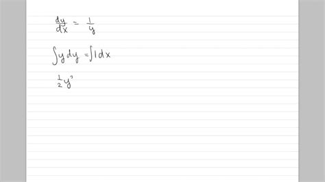 A Use A Computer Algebra System To Draw A Direction Field For The Differential Equation Get A