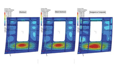 Optimization Enabled Structural Analysis Altair Optistruct