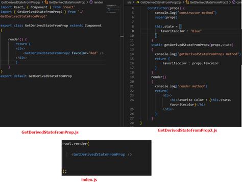 React Js Getderivedstatefromprops Life Cycle Method