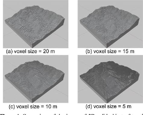 figure 1 from preprocessing method of 3d topographic modeling for wildland fire simulation