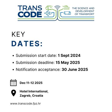 Transcode International Conference On Linkedin Transcode2025