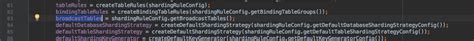 nullpointerexception in shardingrule class · issue 2662 · apache