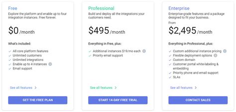 Prismatic Pricing Cost And Pricing Plans
