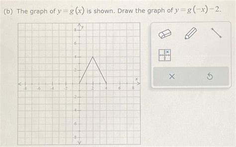 Solved Complete The Following A The Graph Of Y H X Is Chegg Com