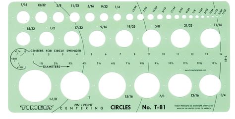 Circle Template Technical Drawing Template Art Draw Drafting Stencil Desertcart Sri Lanka