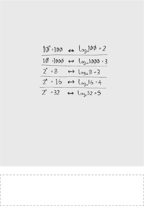 grokking algorithms an illustrated guide for programmers and other