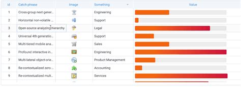 Grafana手册之可视化配置图表table51cto博客powerbi可视化图表
