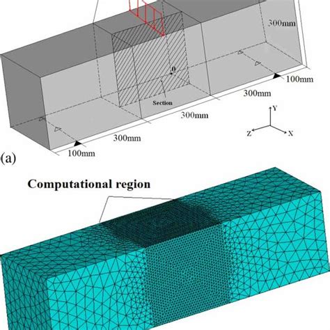 Pdf Improved Random Aggregate Model For Numerical Simulations Of Concrete Engineering
