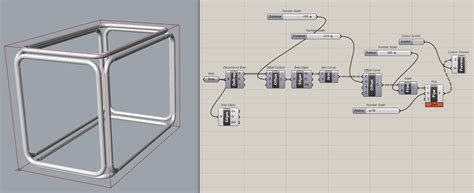 Multipipe Grasshopper Grasshopper Mcneel Forum