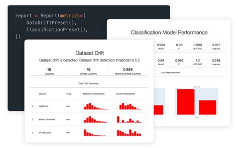 Open Source Mlops Platforms Frameworks And Tools