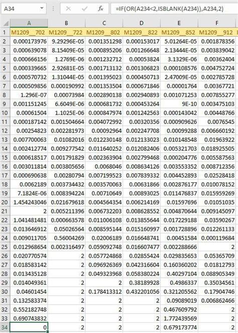 Formula To Return A Null Value If Other Cell Is Null Rexcel