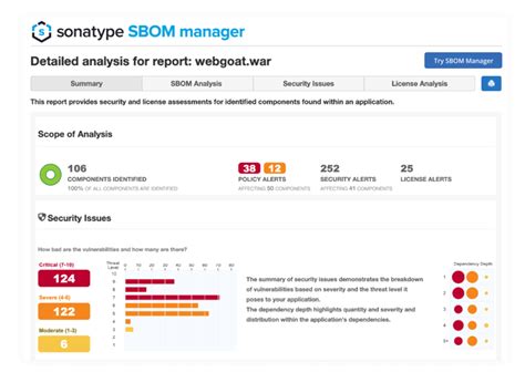 Sbom Manager Sonatype
