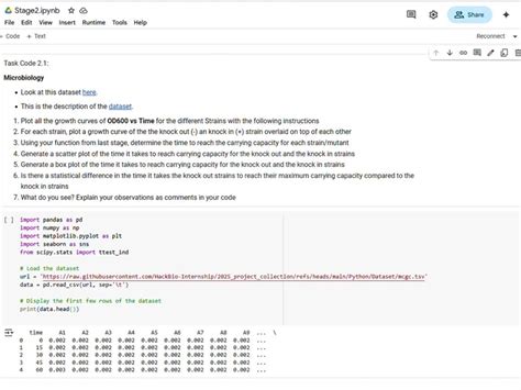 Bioinformatics Datascience Python Healthcareanalytics Openscience Rayan Ahmed
