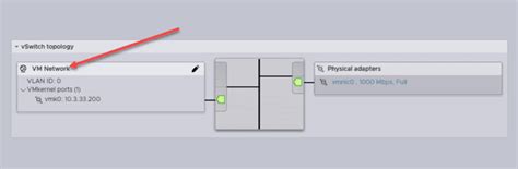 Proxmox Networking For VMware VSphere Admins Virtualization Howto