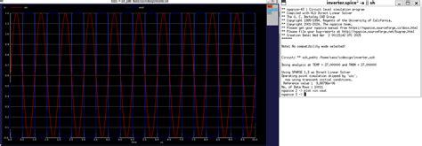 33 Inverter Schematic And Simulation In Xscheme Universalization Of