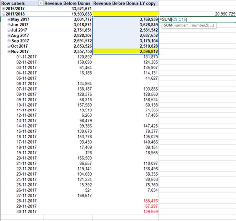 dax measure last year measure that only shows va page 3
