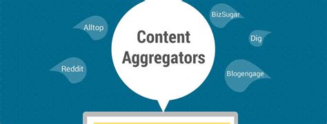 Apa Itu Content Aggregator Dan 7 Contoh Sederhananya