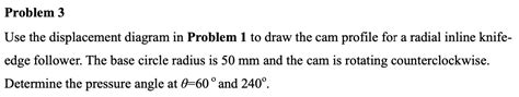 Solved Problem Use The Displacement Diagram In Problem Chegg