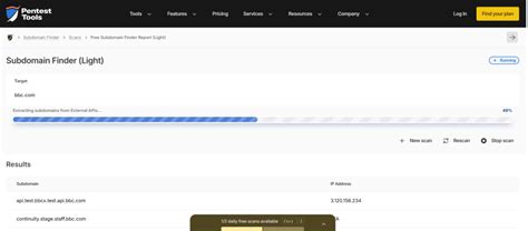 7 Best Subdomain Enumeration Tools And 6 Techniques Whoisxml Api
