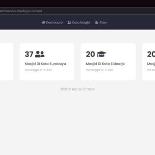Admin Dashboard Page Download Scientific Diagram