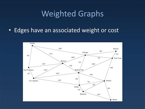 ppt weighted graphs and shortest paths powerpoint presentation id 4210485