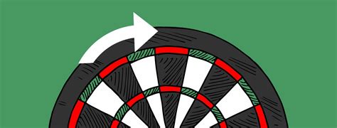 Darts Advice Information Guides And More Dartpicks Com
