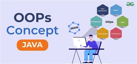 Oriented Programming In Java – peerdh.com