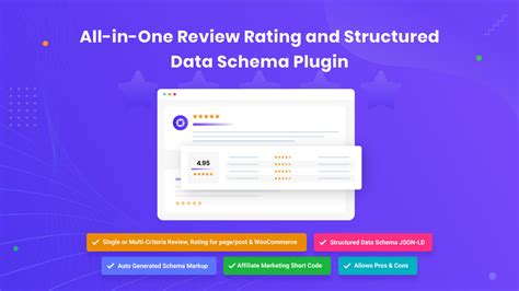 Wordpress Review And Structure Data Schema Plugin Review Schema Radiustheme