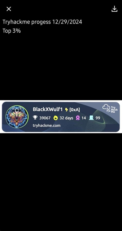 Jeremiah R On Linkedin Tryhackme Tryhackme Cybersecurity Learningjourney Rankdrop…