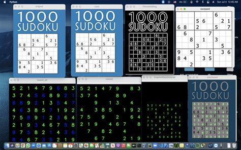 Andrew Zaki On Linkedin Computervision Imageprocessing Python3 Machinelearning Github