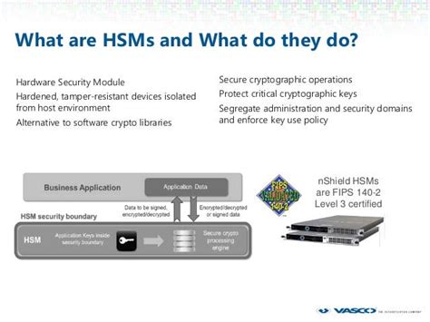 Hsm Hardware Security Module Vs Softhsm By Supun Sandeeptha Faun Publication